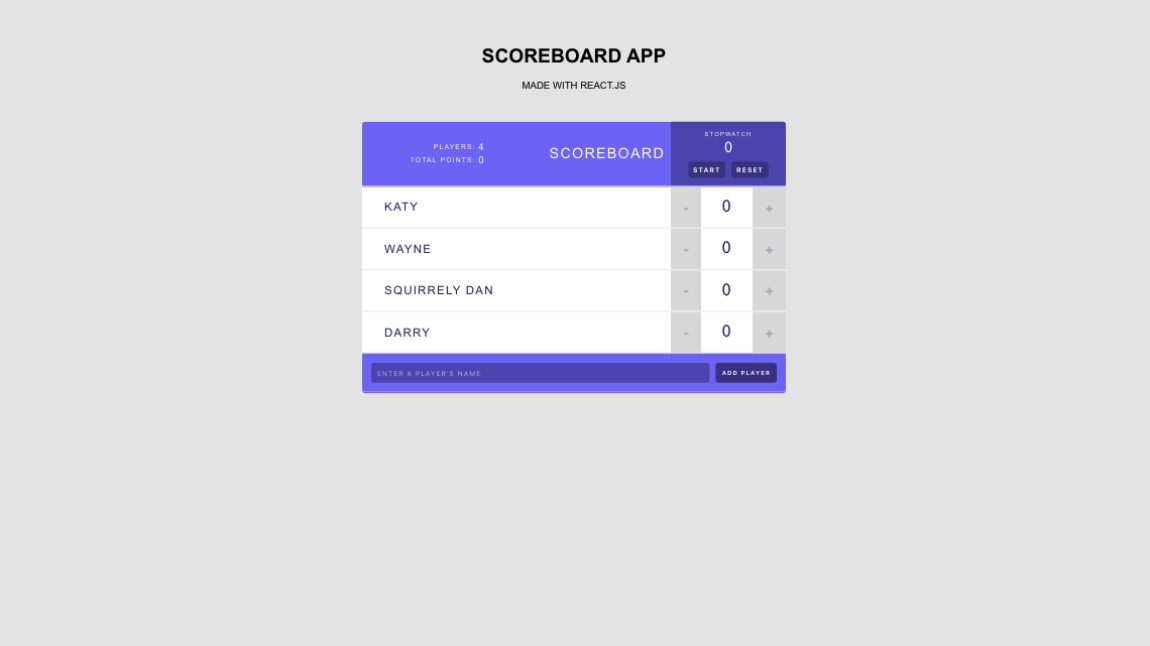 Portfolio